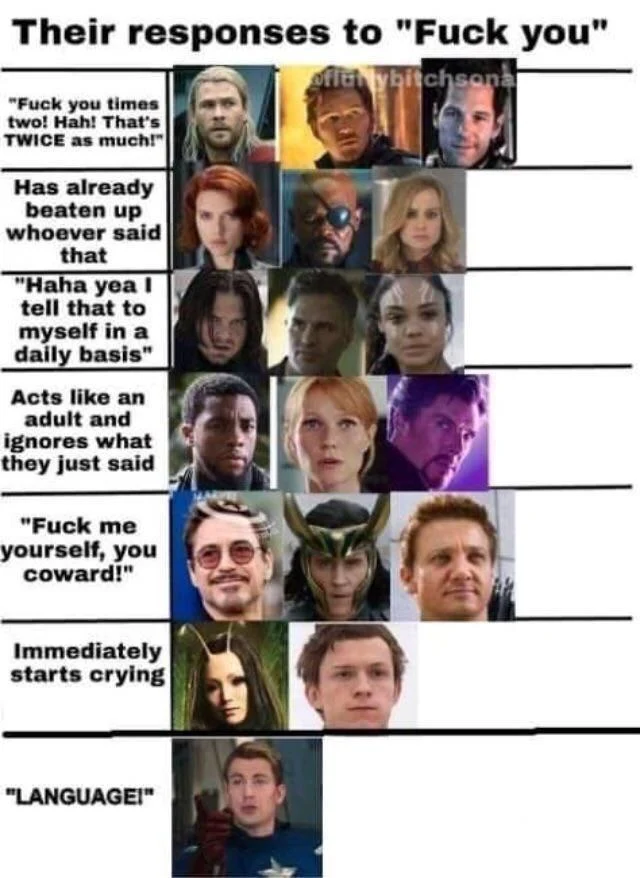 Avengers responses | Scrolller