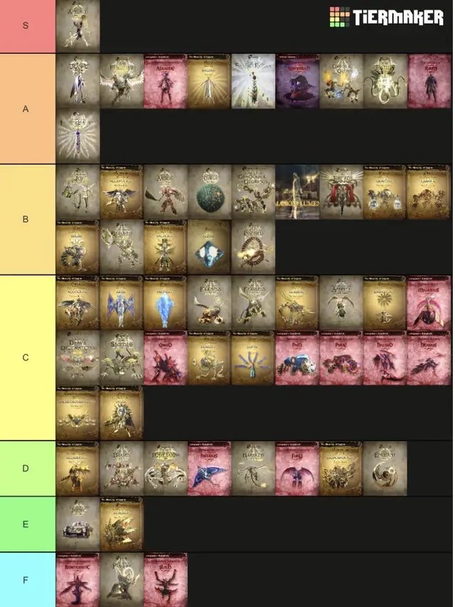 Bayonetta enemies tier list | Scrolller