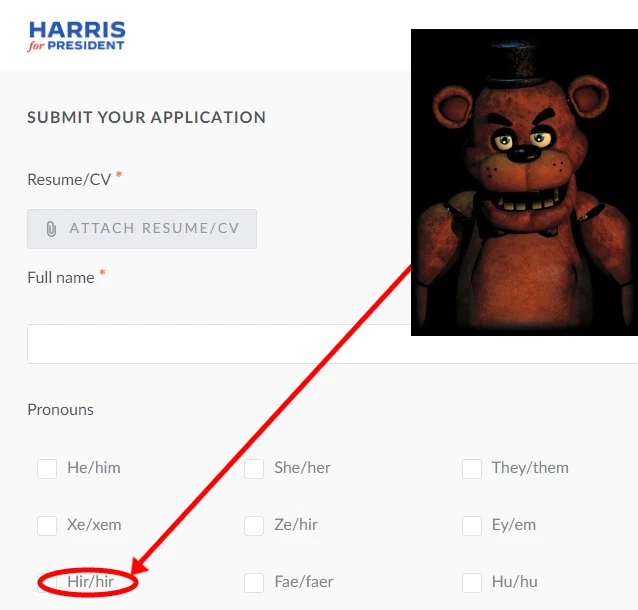 Czy to Freddy Fazbear? | Scrolller