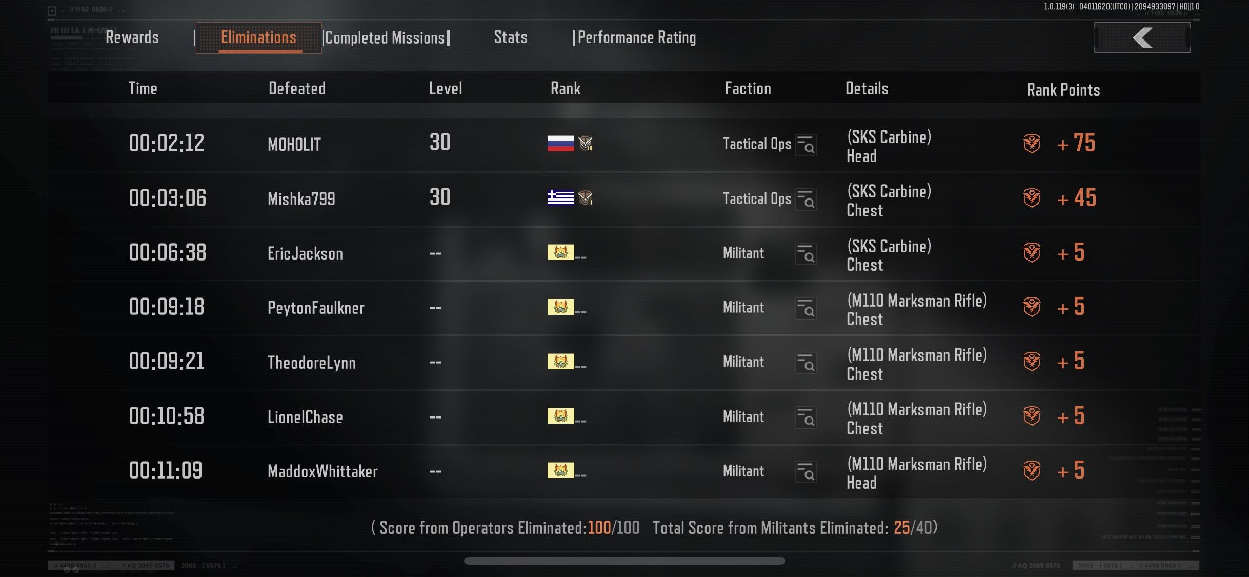 Discover more like ArenaBreakoutGlobal: First Raid of the day and Related Content | Scrolller