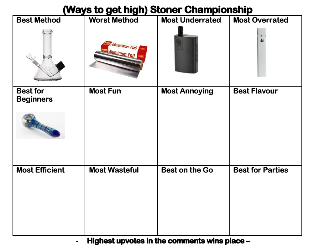 Easy Packing Pipe for the Beginners. What's the Most Fun Though Reddit? | Scrolller