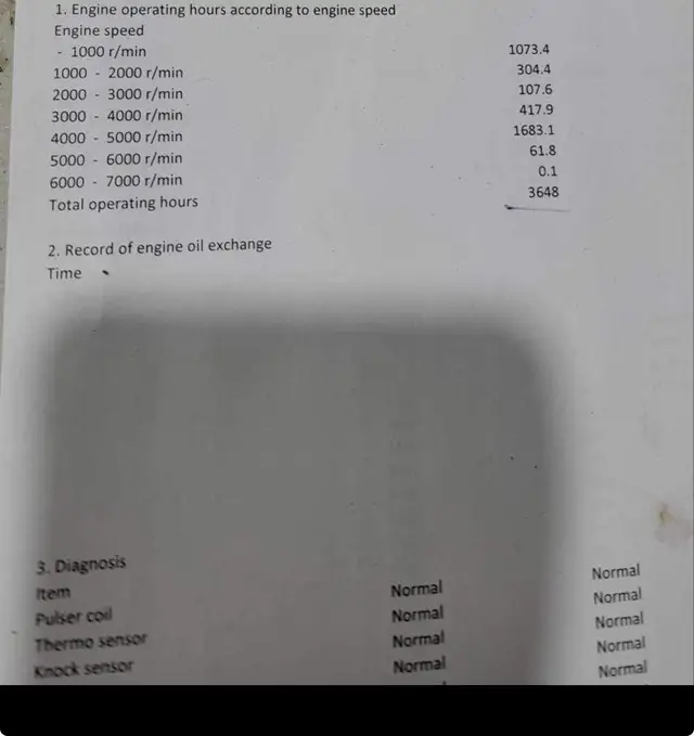 ECM printout | Scrolller