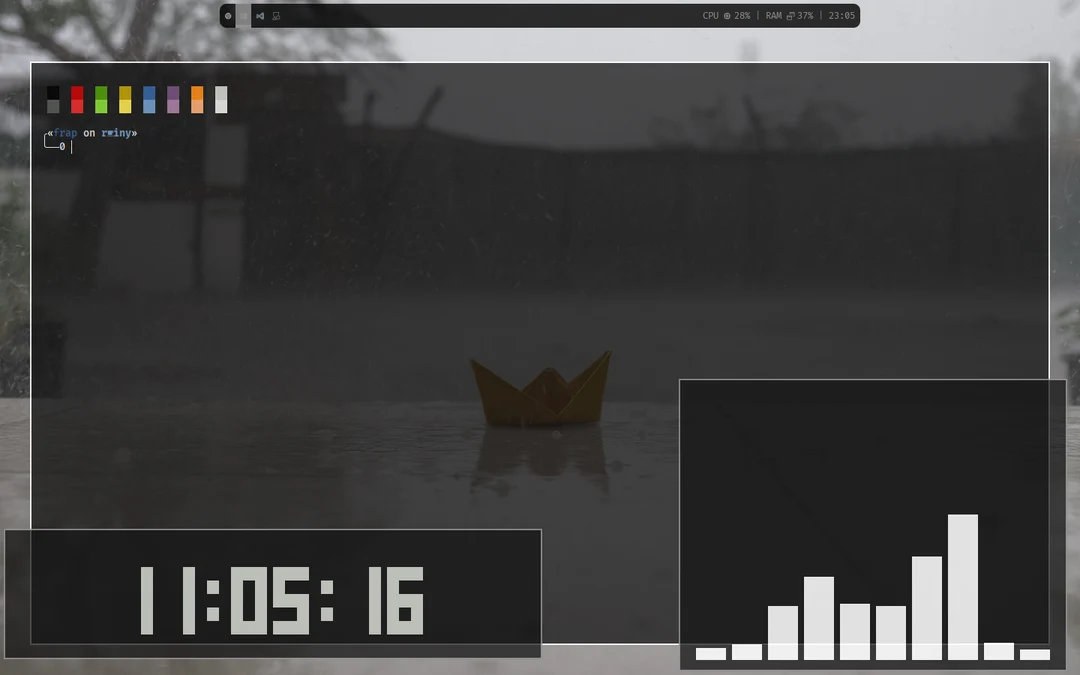 [bspwm] zsh + starship | noob to ricing lol | Scrolller