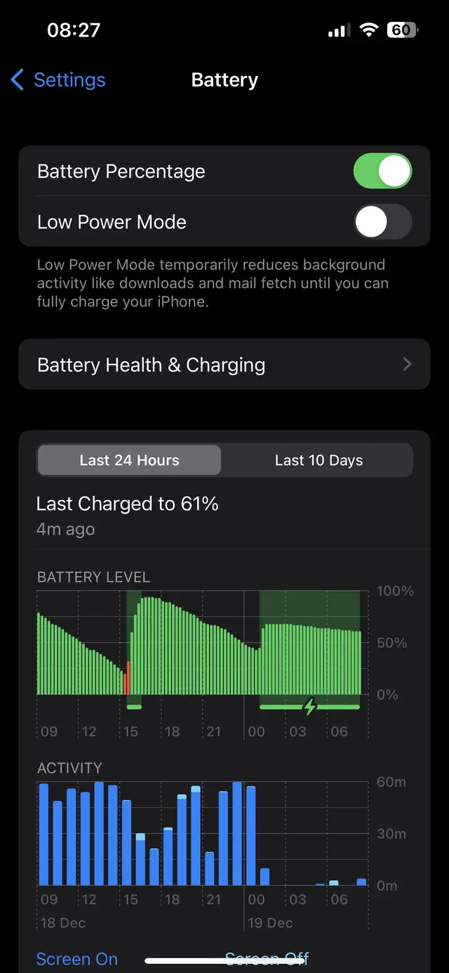 Can someone please explain to me how my Iphone 13 lost battery while charging? It has 100% ...