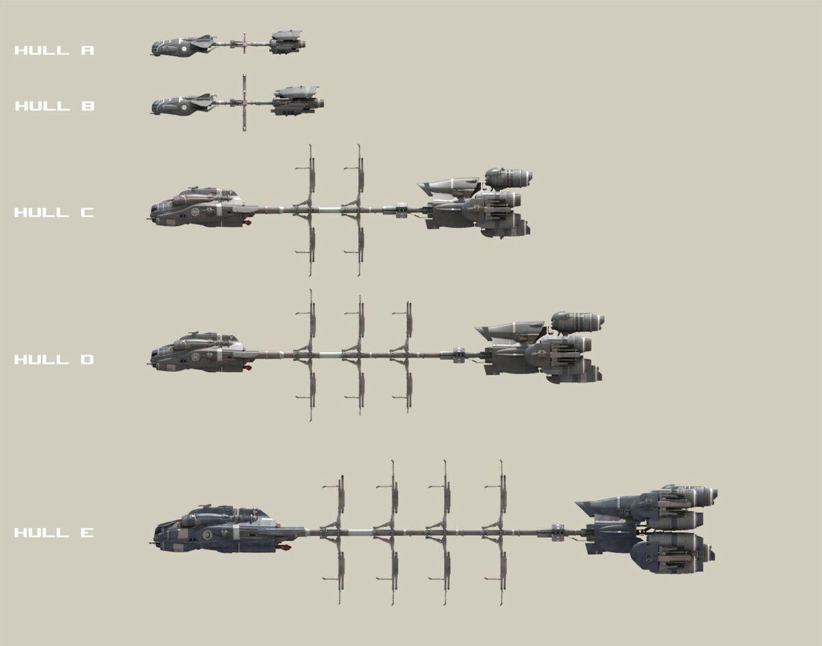 MISC Hull Series - Unique Variant Ranking or 5 Separate Ships? | Scrolller