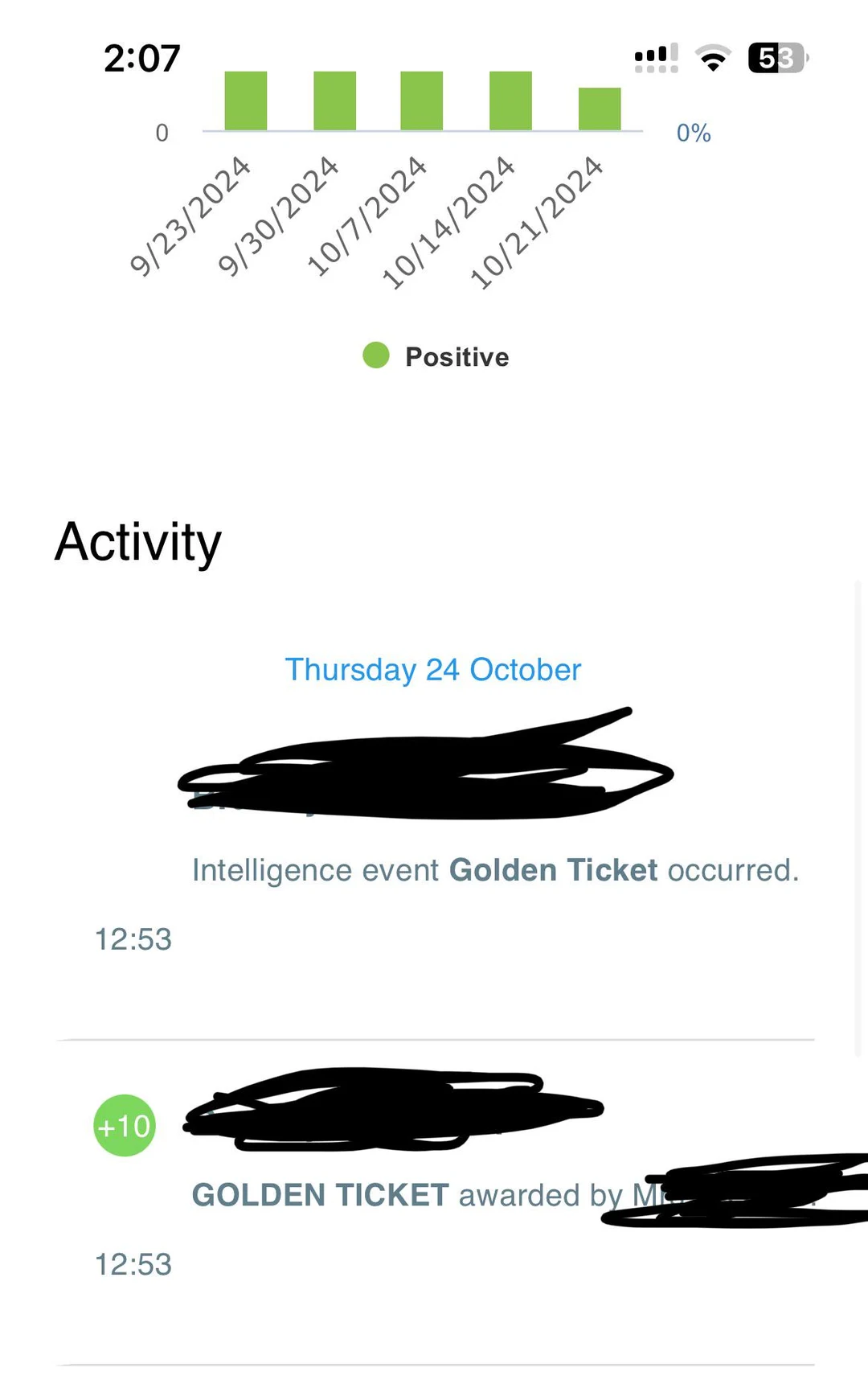 Please explain! | Scrolller