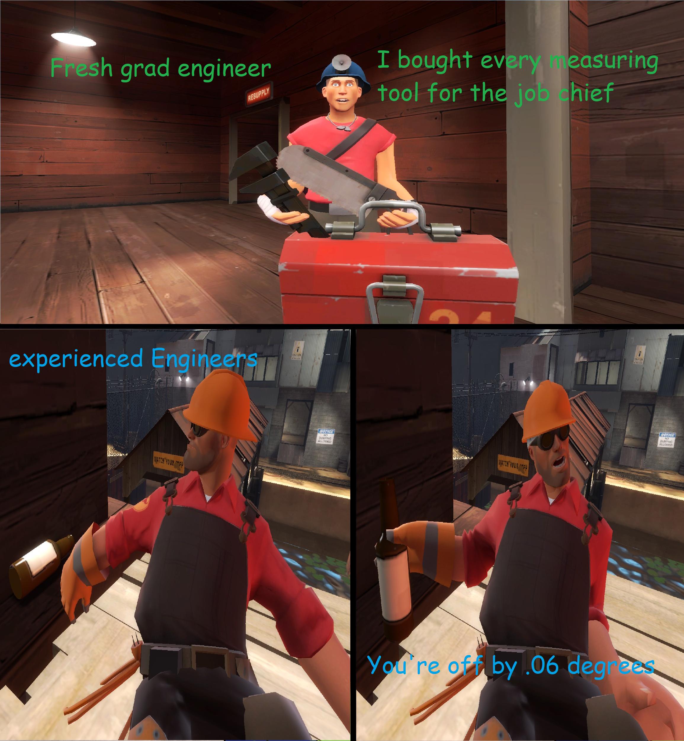 Tf2 remake of meme rule | Scrolller