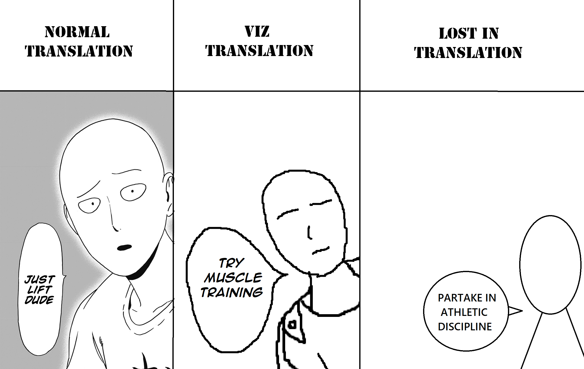 The different stages of translating | Scrolller