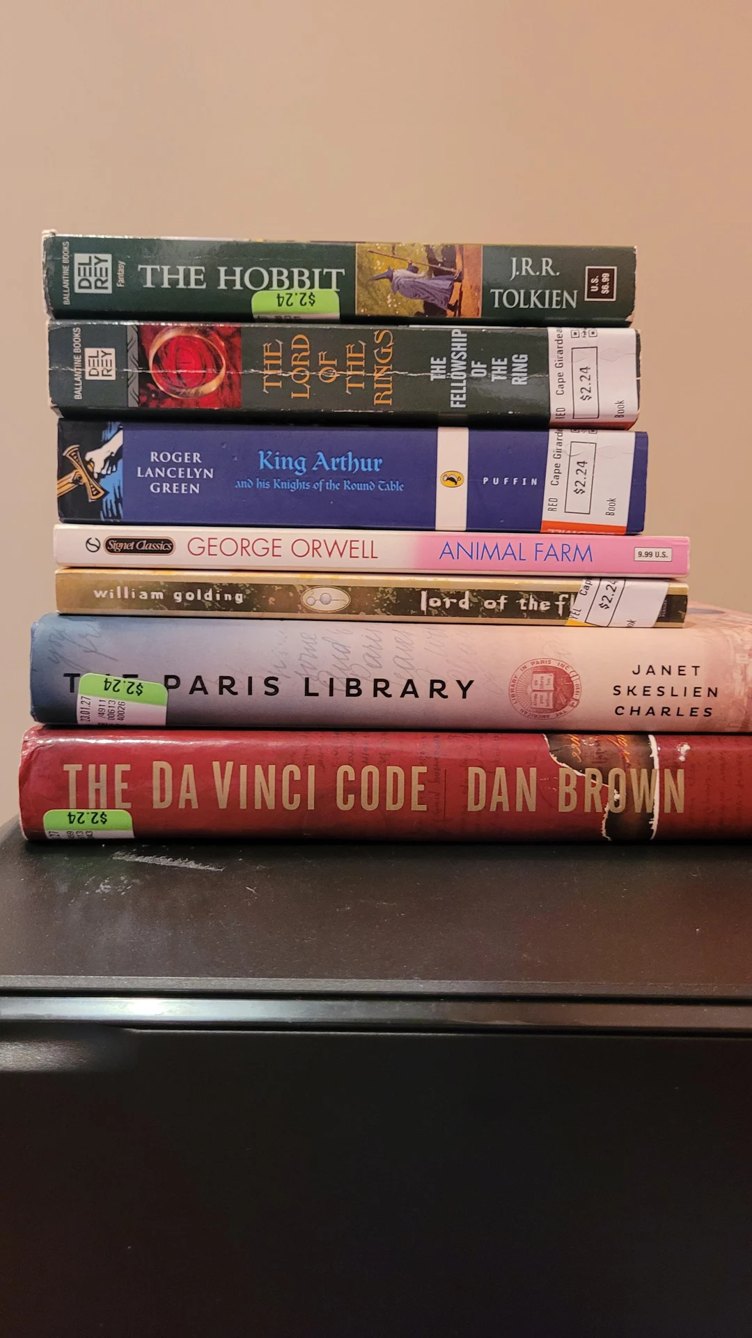 Goodwill Haul | Scrolller