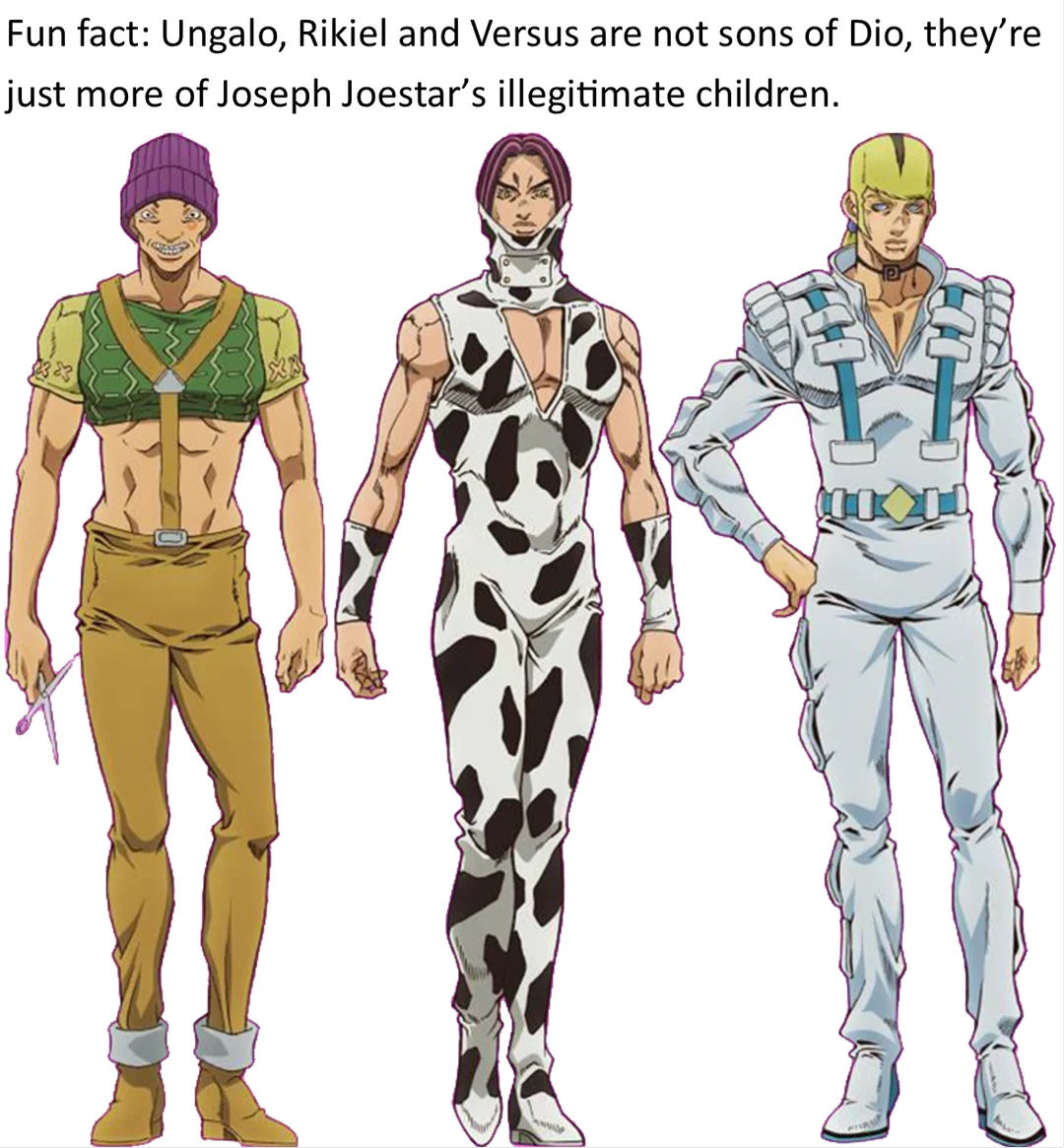 Fun Fact! | Scrolller