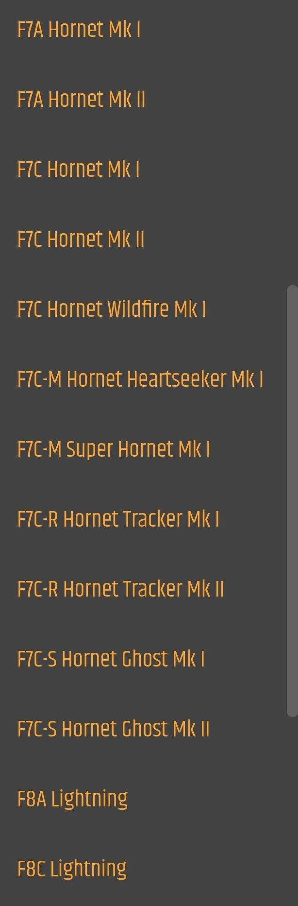 Overwhelmed by all the F/Hornet Variants - can you provide insight / recommendation for PvE/P ...