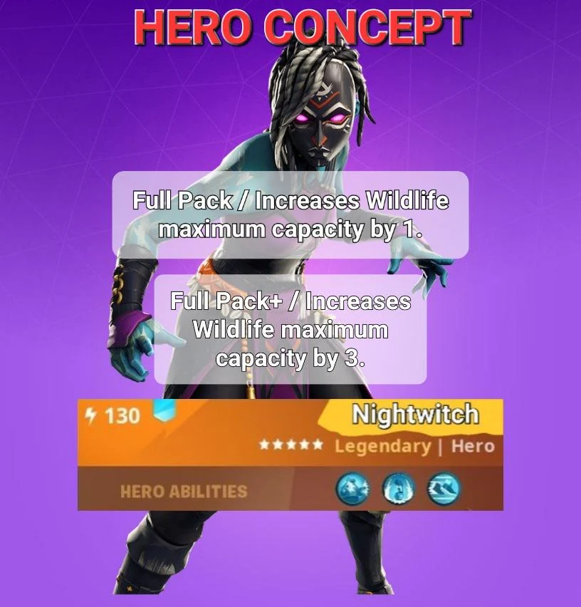 New Wildlife Hero Concept | Scrolller