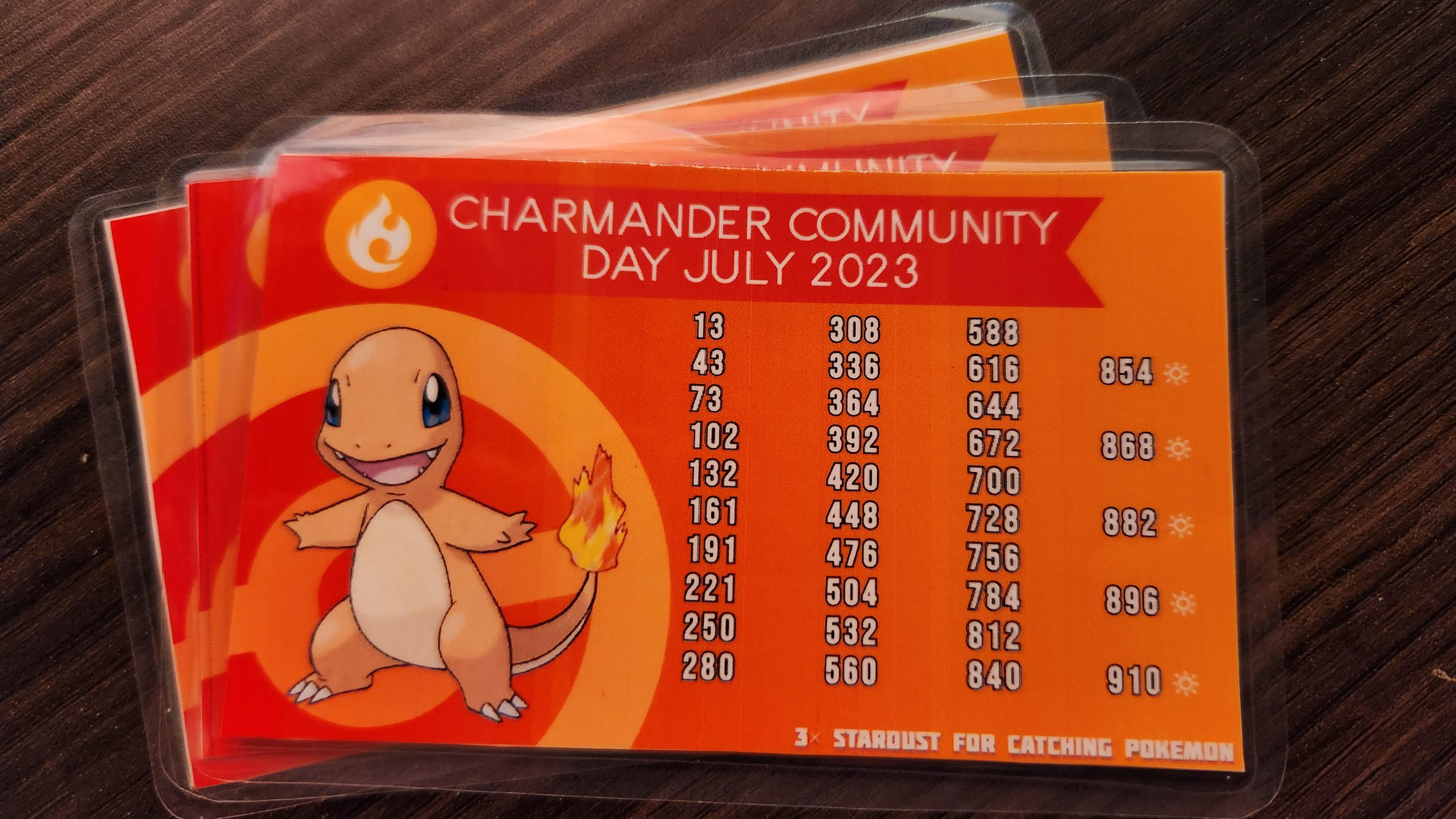 Perfect Stat Reference Cards for Charmander com day! | Scrolller