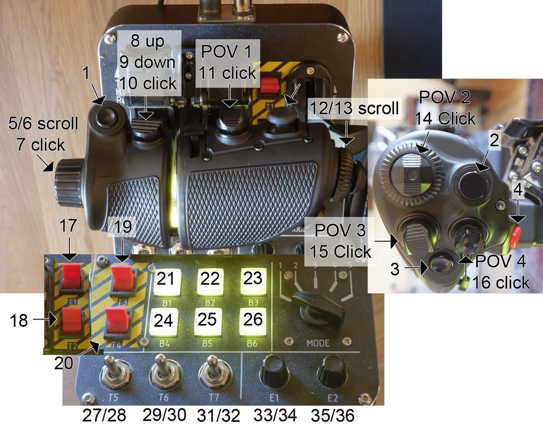 I decided I wanted a reference card. | Scrolller