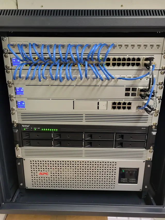 Finished Home Network Setup | Scrolller