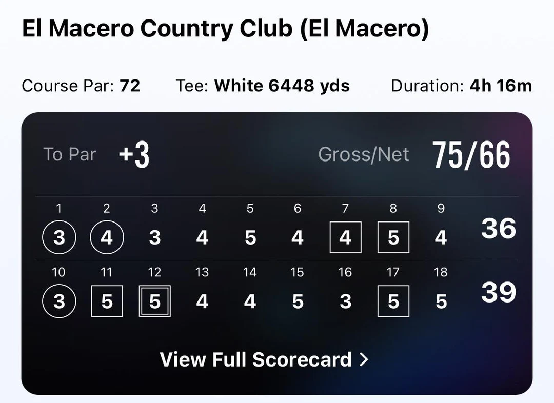 New Personal Record Achieved | Scrolller