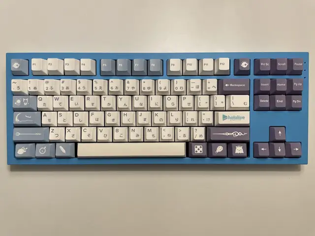 My Hololive Keycaps just arrived! | Scrolller