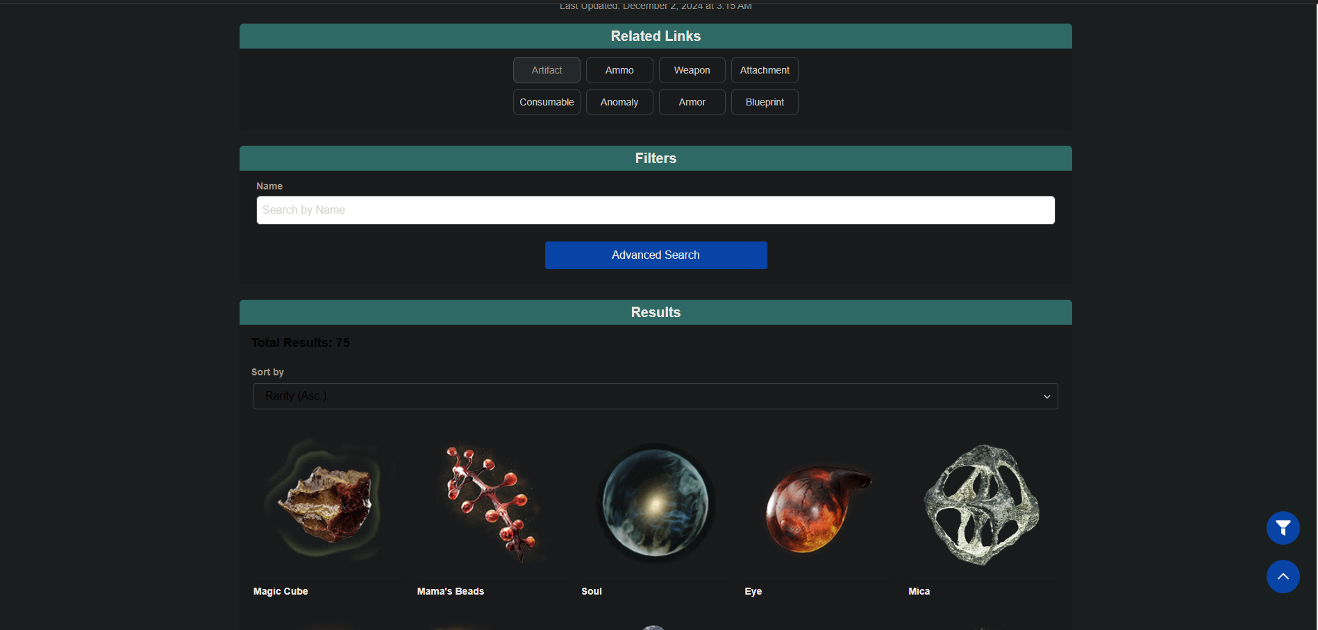 Stalker 2 Artifact Guide | Scrolller