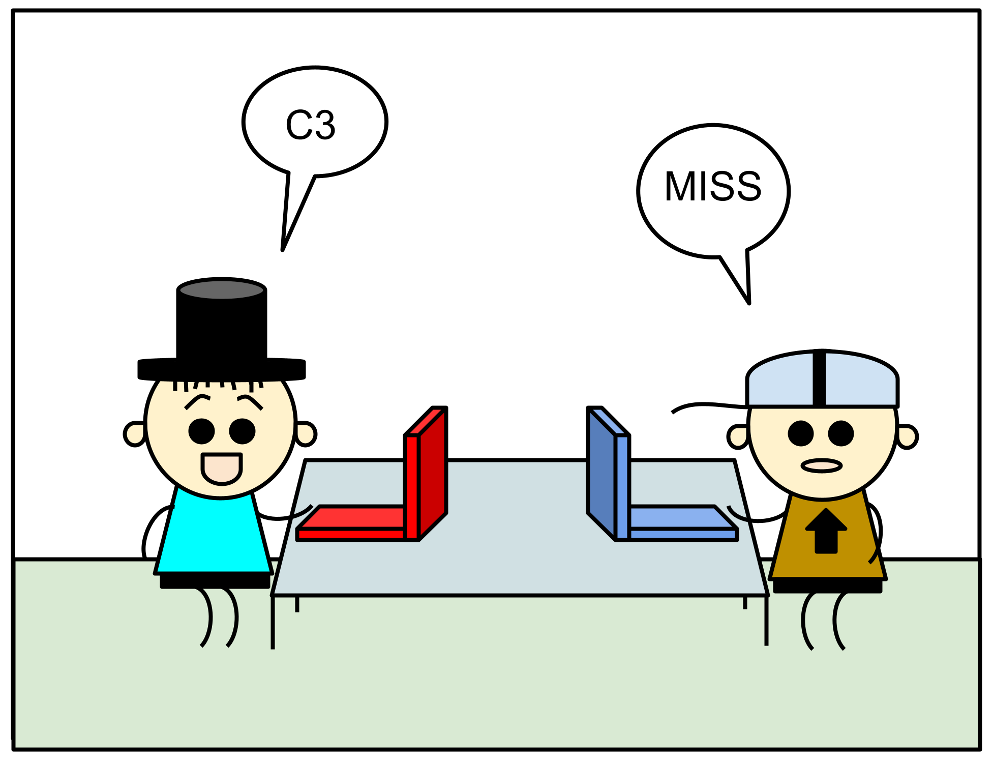 Battleship | Scrolller