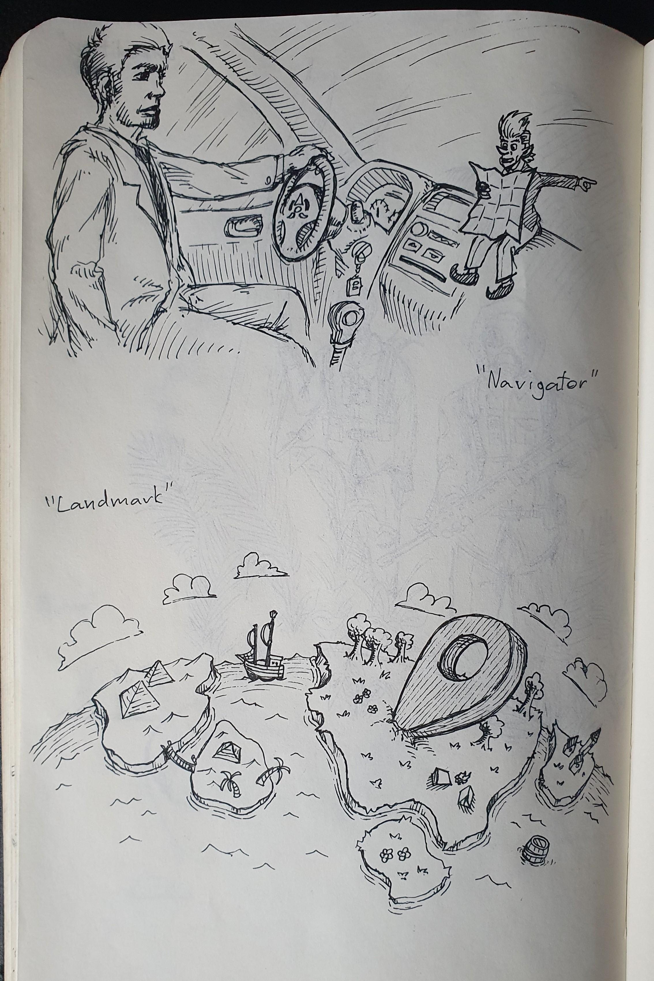 My very first completed Inktober! Prompts may be slightly out of order | Scrolller