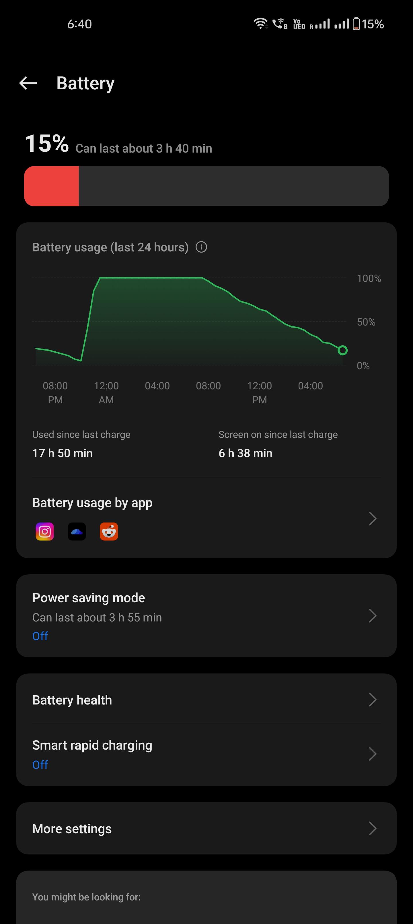 Weird Battery drainage | Scrolller