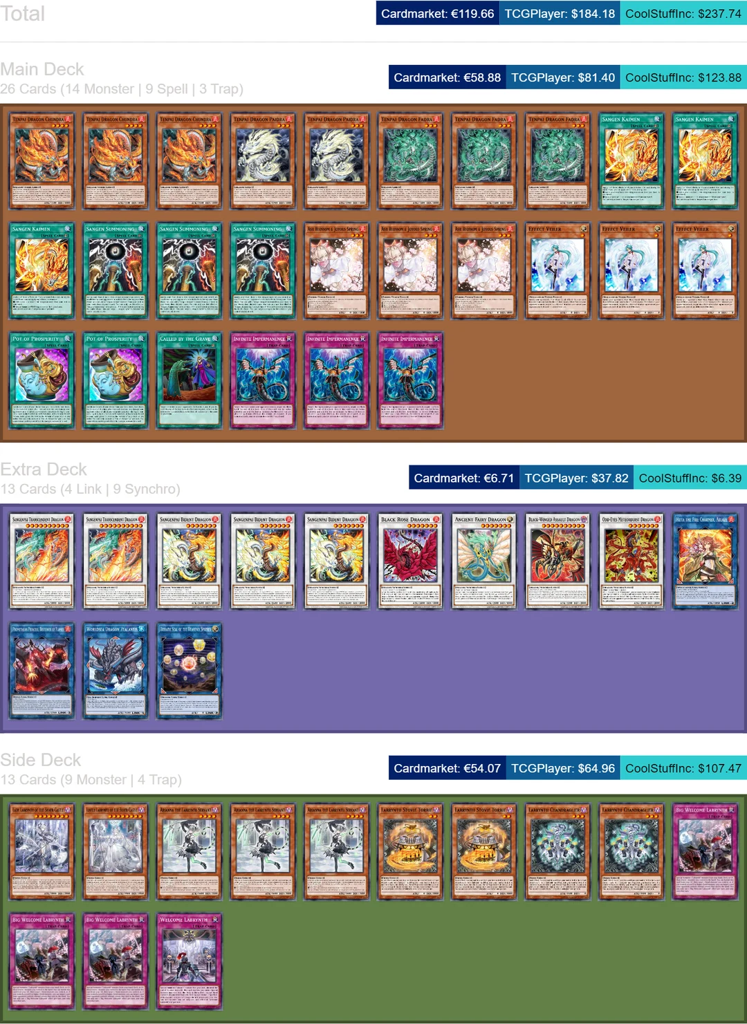 Please help with handtrap and ratios to finish my decklist - Tenpai Dragons | Scrolller