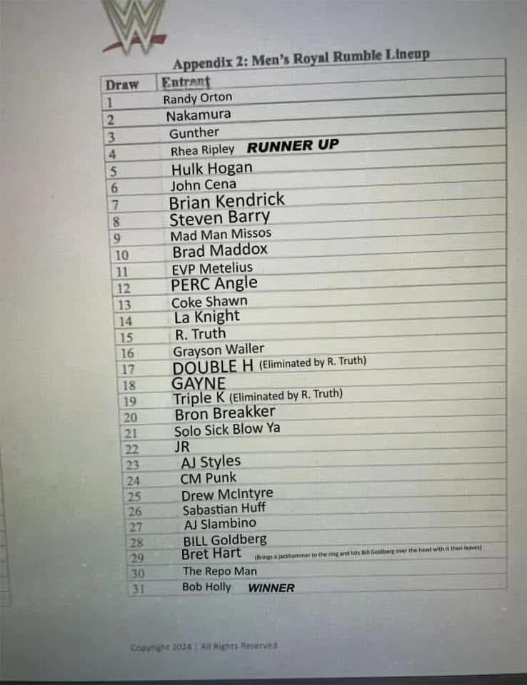 Leaked royal rumble entrants | Scrolller