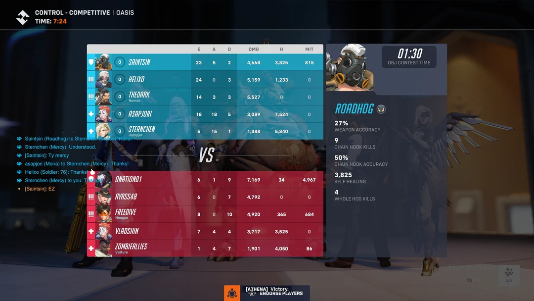 Bronze locked | Scrolller