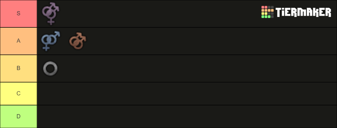 S tier Bisexuality | Scrolller