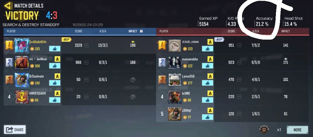 I have a bad accuracy. How can I fix? | Scrolller