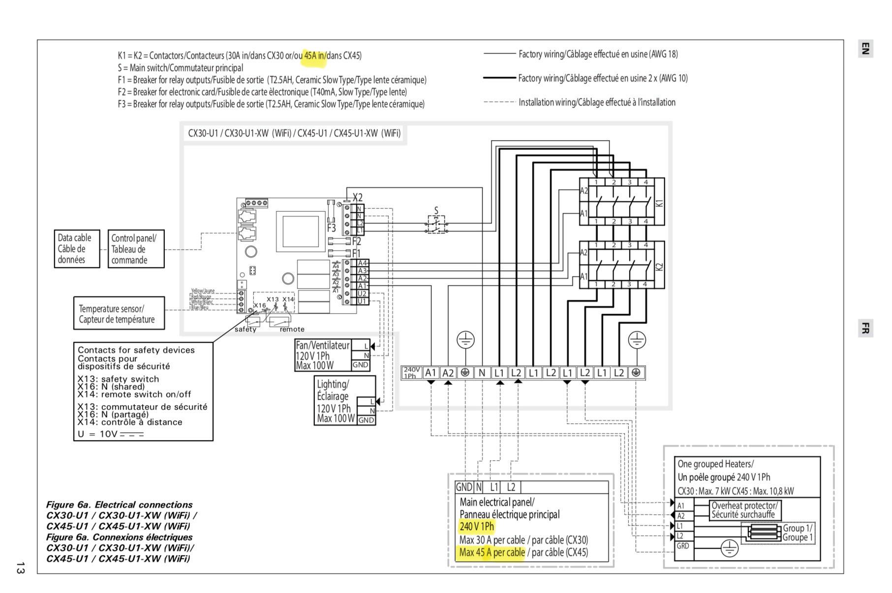 Basement Sauna electrical wiring | Scrolller