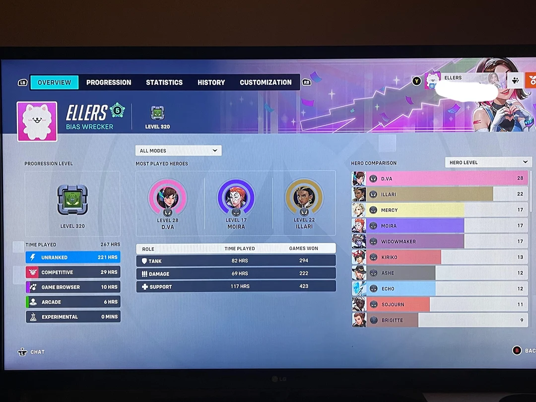 finally reached endorsement level 5!! | Scrolller