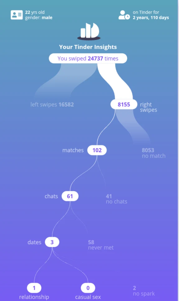Well I've definitely seen worse | Scrolller