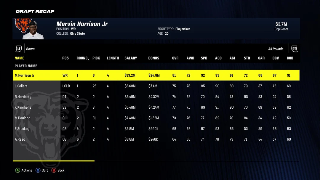 Rate this draft class, trying to rebuild the Bears | Scrolller