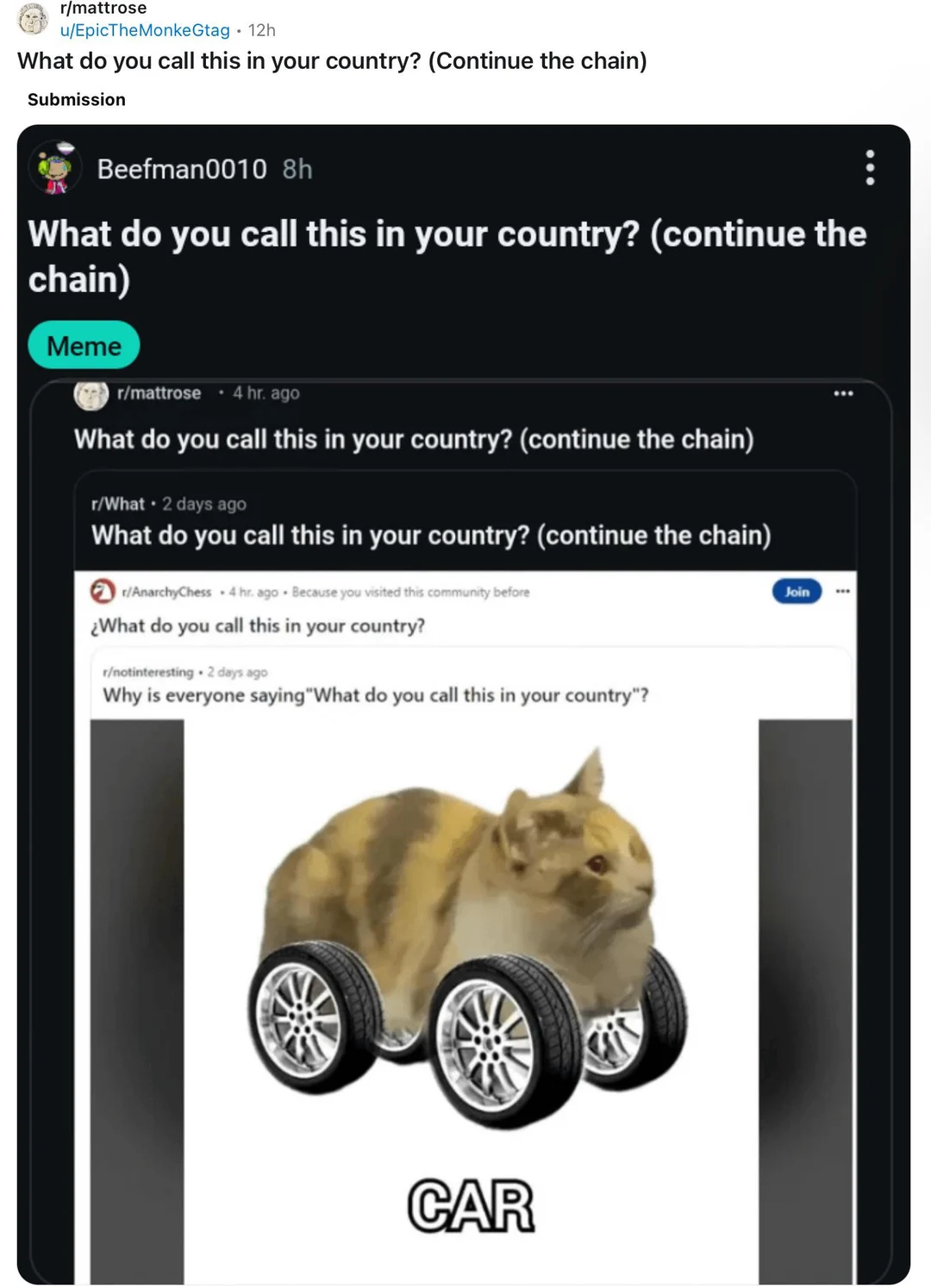 What do you call this in your country (continue the chain) | Scrolller