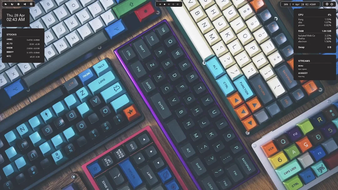 [BSWPM] Rice With Custom Autohiding Script | Scrolller