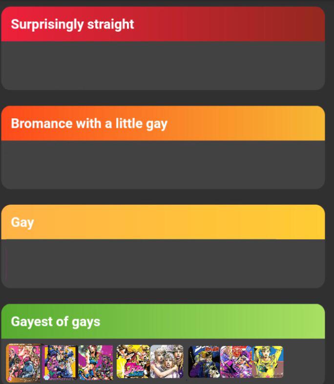 Parts based on how gay the cast was | Scrolller