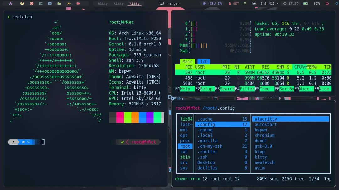 [BSPWM] My arch laptop | Scrolller