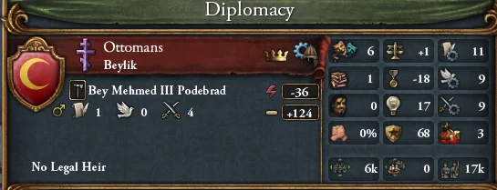 I made a monstrosity | Scrolller