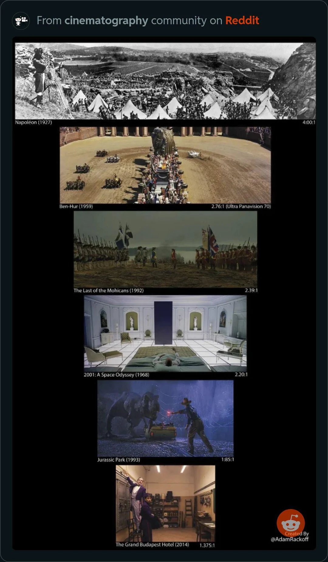 Alternative Aspect Ratios | Scrolller