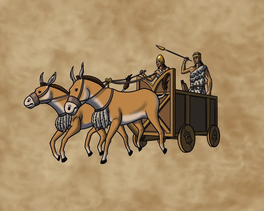 Sumerian War Wagon, by me | Scrolller