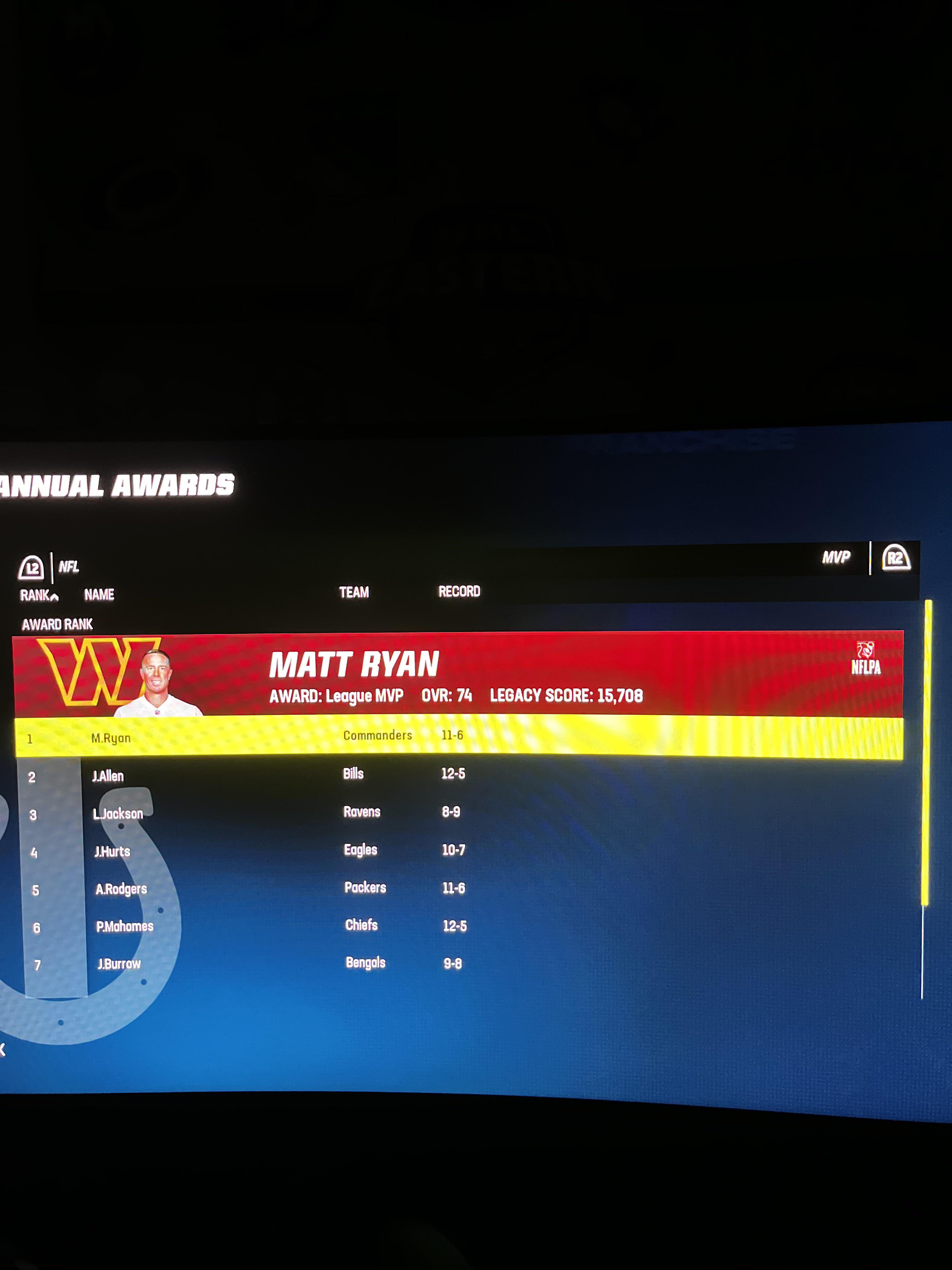 Matt Ryan MVP?? | Scrolller