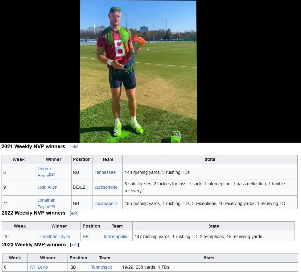 Houston where NVP? | Scrolller