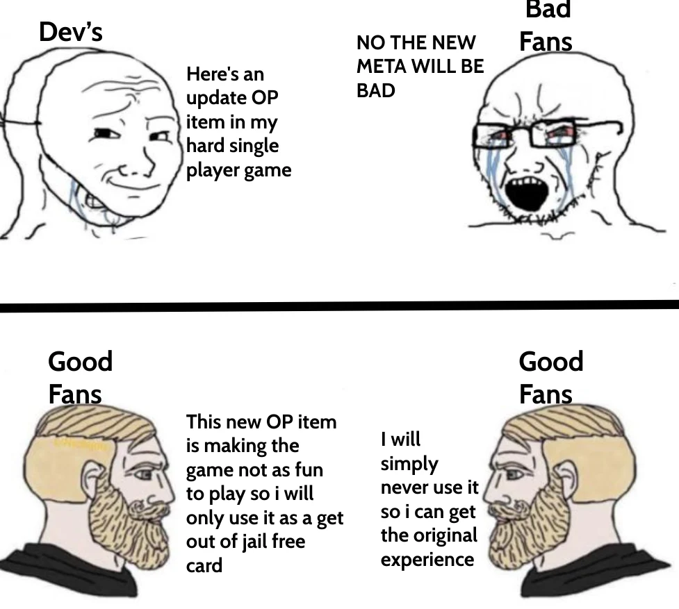 made this in google docs because i'm poor | Scrolller