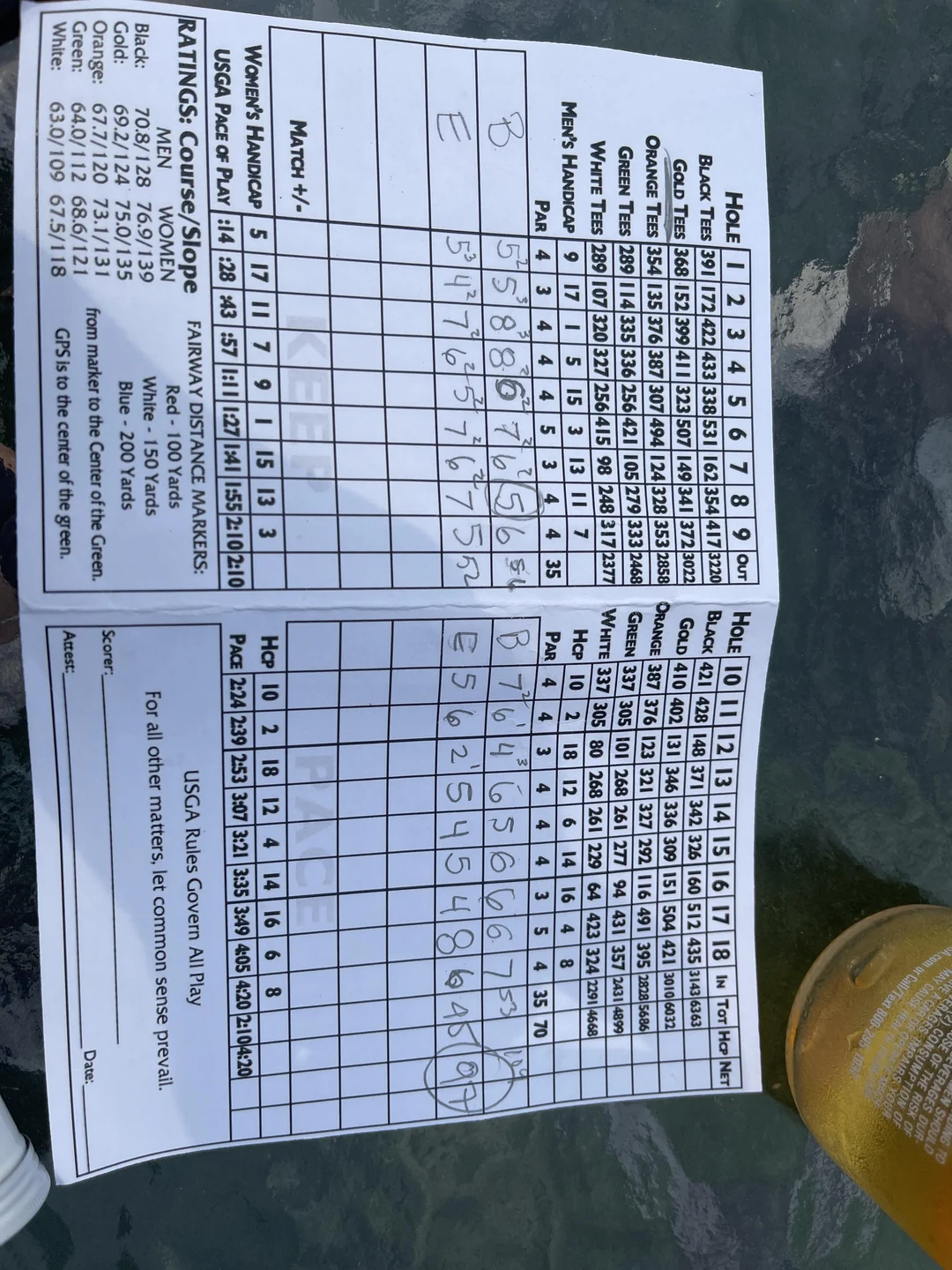 Broke 100! | Scrolller