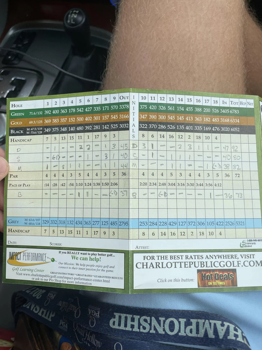 Best round of my life. Even par is so close I can almost taste it. | Scrolller
