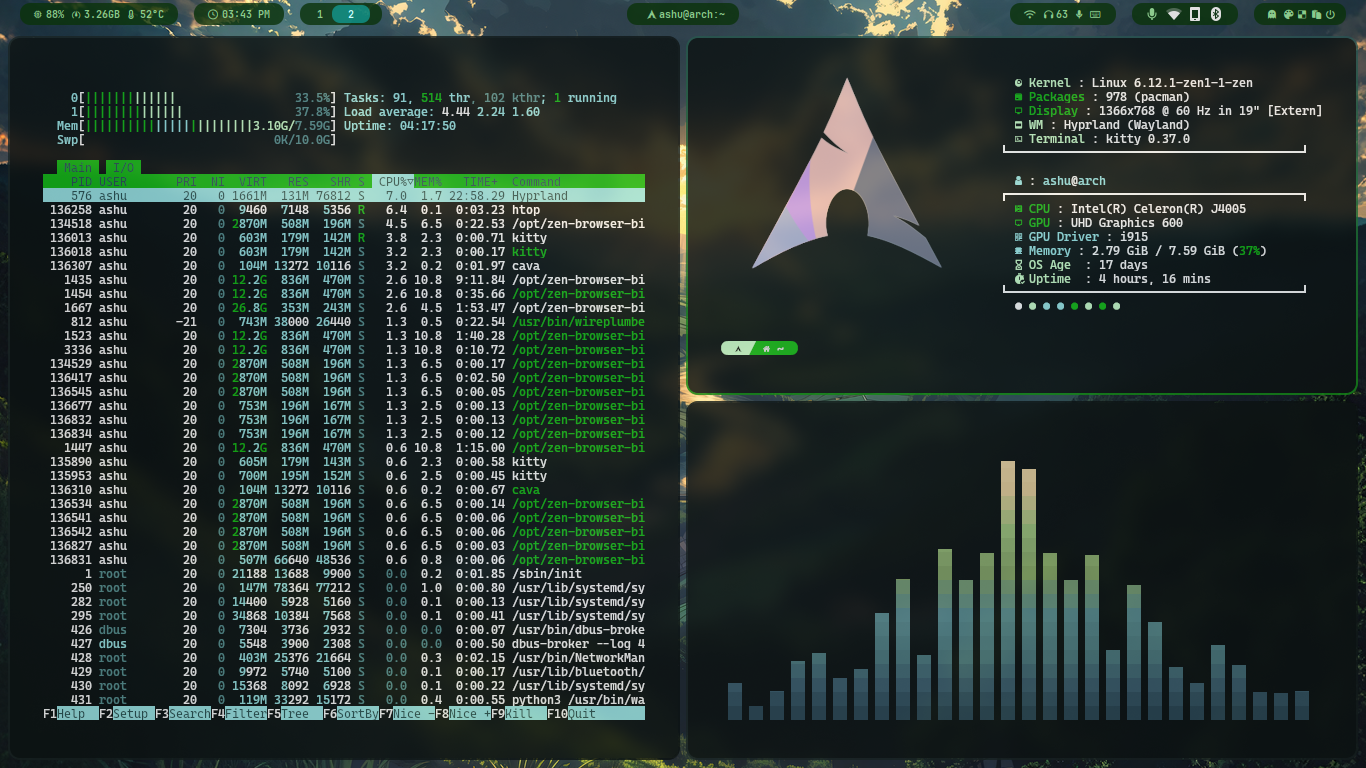 Someone posted his linux ricing, here is mine (i have more, if you want ...