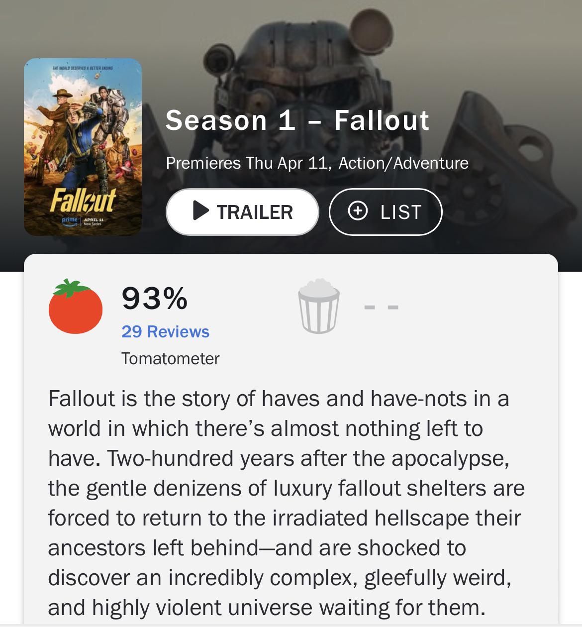Early rotten tomatoes score at 93 | Scrolller