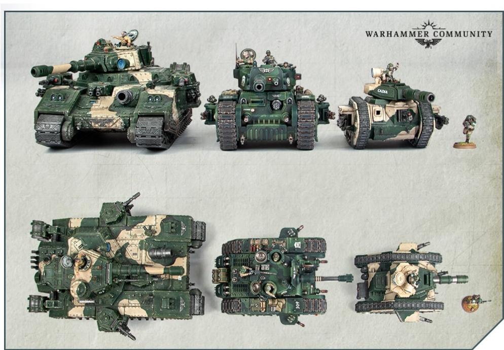 Tank sizes comparison | Scrolller