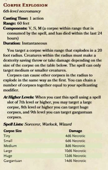 Corpse Explosion | Scrolller